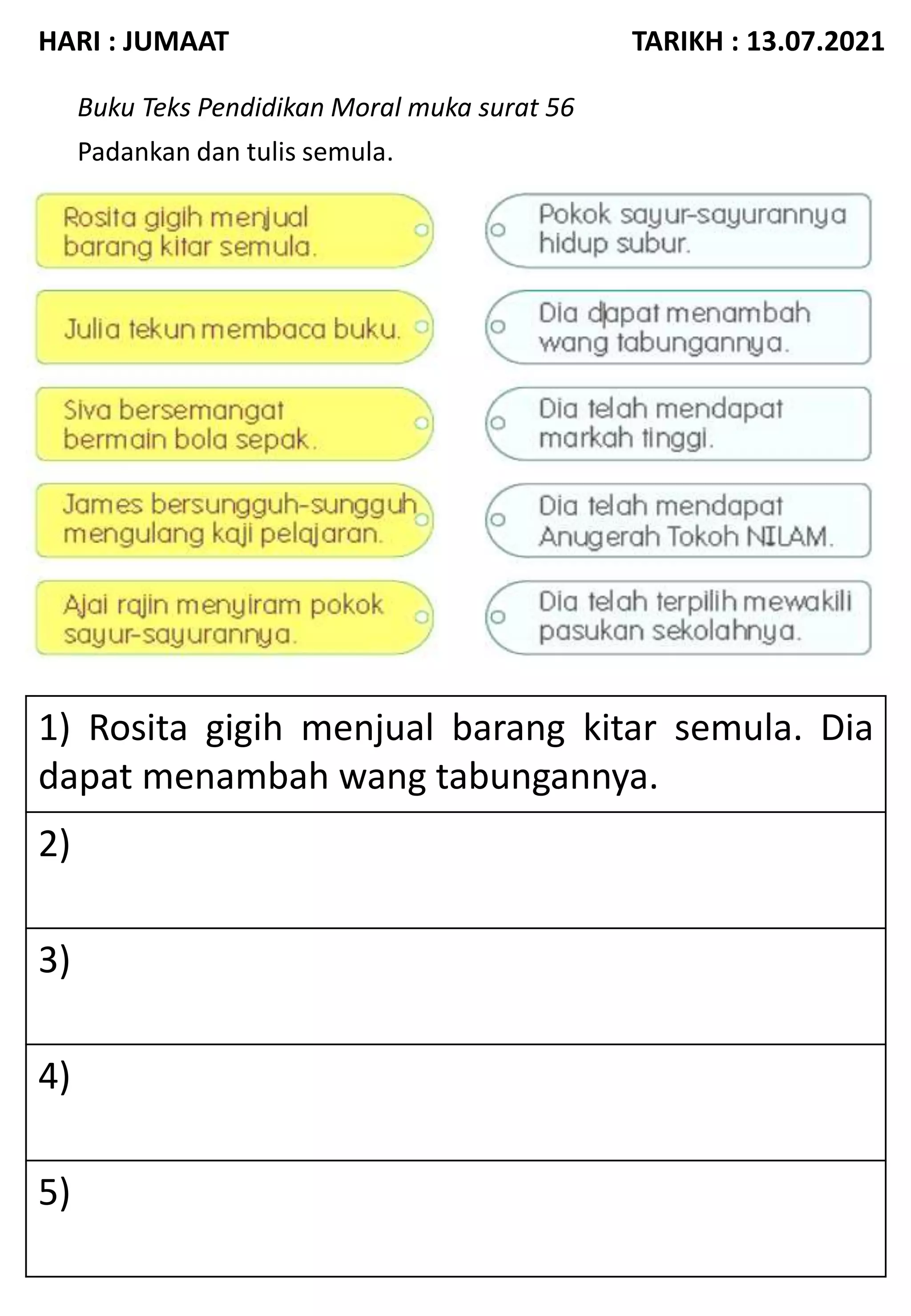 UNIT 11 BLOG KERAJINAN | PPTX