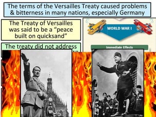 WWI Unit - Treaty of Versailles Lecture | PPT