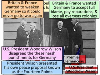 WWI Unit - Treaty of Versailles Lecture | PPT
