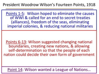 WWI Unit - Treaty of Versailles Lecture | PPT