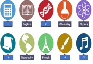 Unit 11 English for life Writing (Entry 2) - Course applications.pptx