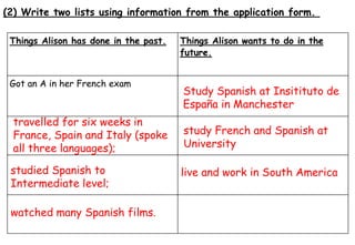 Unit 11 English for life Writing (Entry 2) - Course applications.pptx