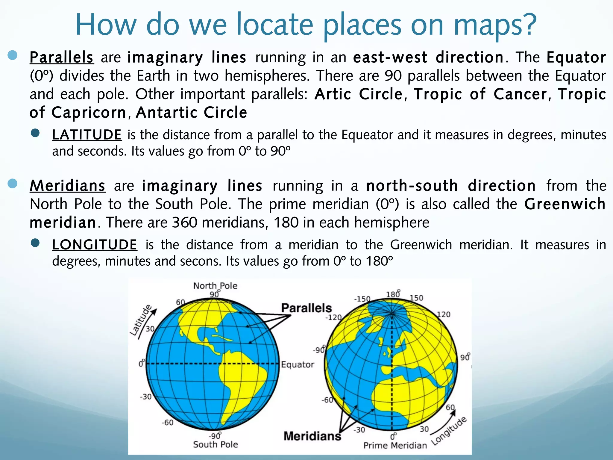 Unit 1 - Earth in space | PPS
