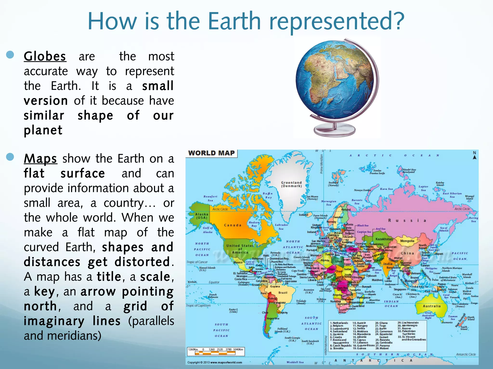 Unit 1 - Earth in space | PPS