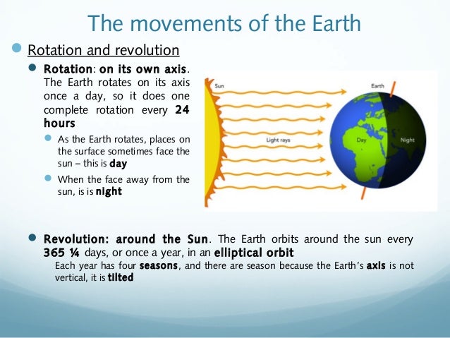 Unit 1 - Earth in space