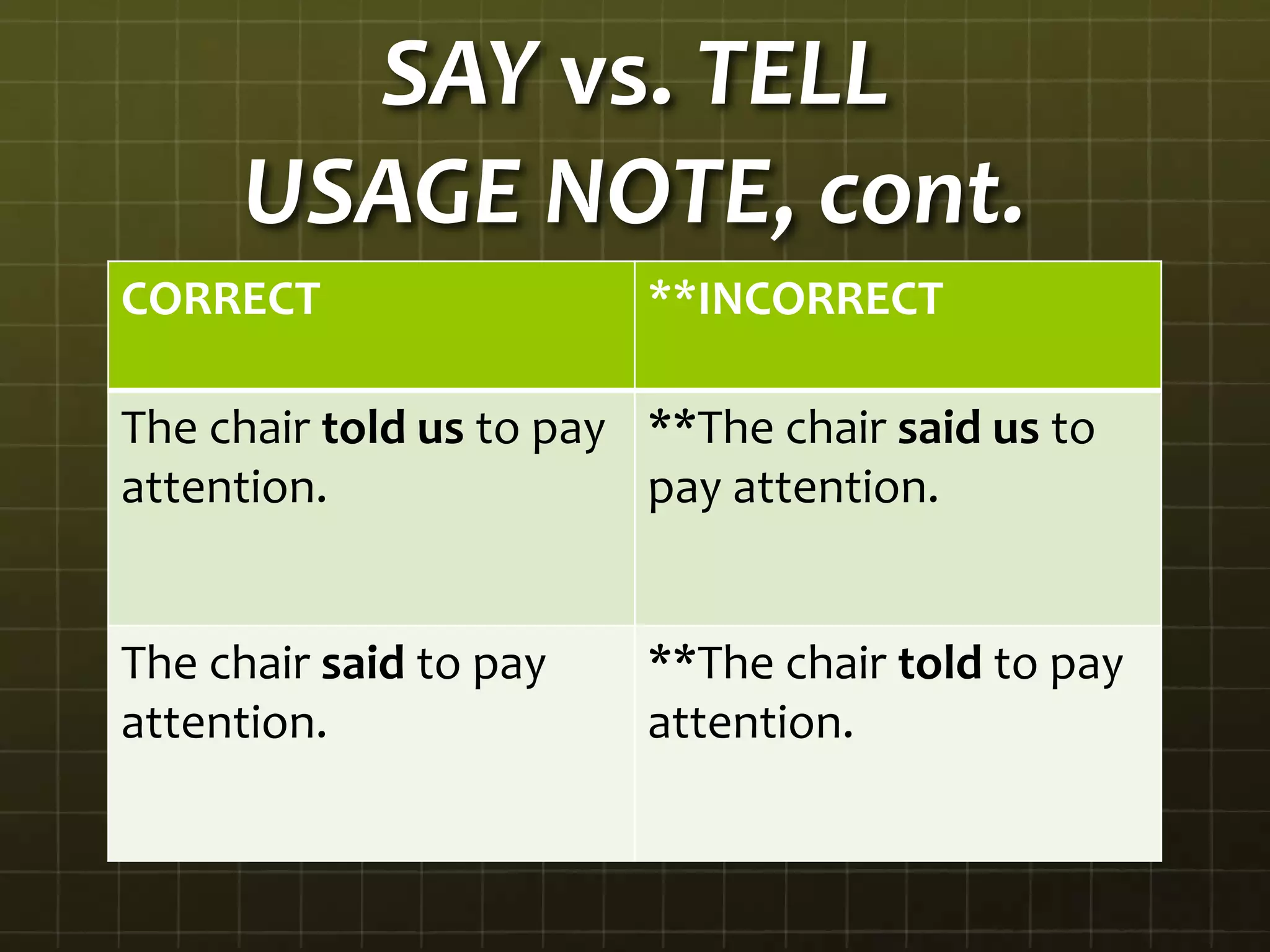 Unit 11 grammar notes 2 | PPTX