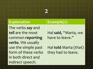 Unit 11 grammar notes 2 | PPTX