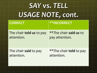 Unit 11 grammar notes 2 | PPTX