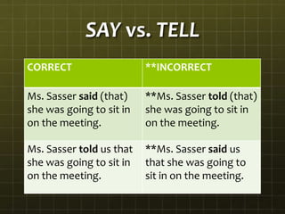 Unit 11 grammar notes 2 | PPTX