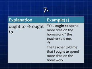 Unit 11 grammar notes 7 | PPT