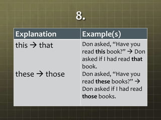 Unit 11 grammar notes 8 | PPTX