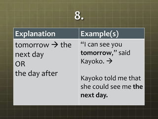 Unit 11 grammar notes 8 | PPTX