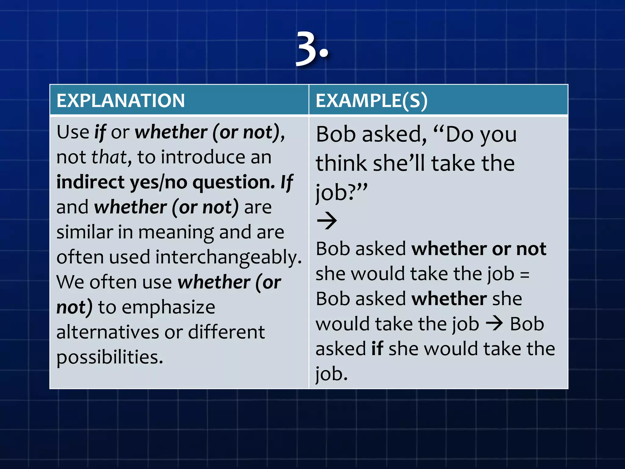 Unit 11 grammar presentation 3 | PPTX