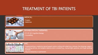 TBI MASLP | PPT