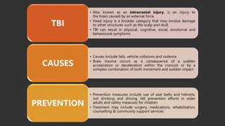 TBI MASLP | PPT