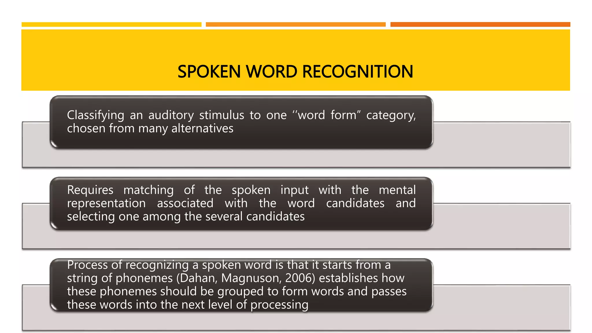 Word Recognition Maslp Pptx