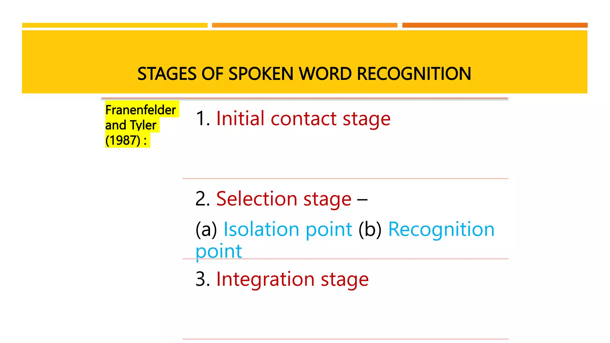 WORD RECOGNITION MASLP | PPTX