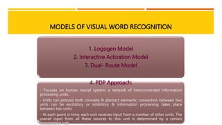 WORD RECOGNITION MASLP | PPTX