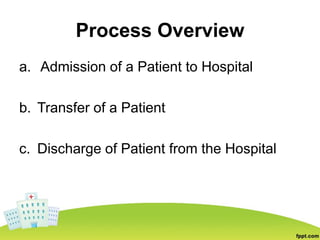 PROCESS OF HOSPITALIZATION.............. | PPT