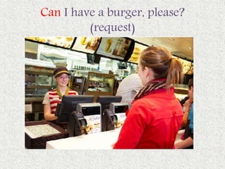 Unit11 i can do that! | PPTX