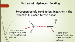 Chem 2 - Intermolecular Forces & Phases of Matter II | PPT