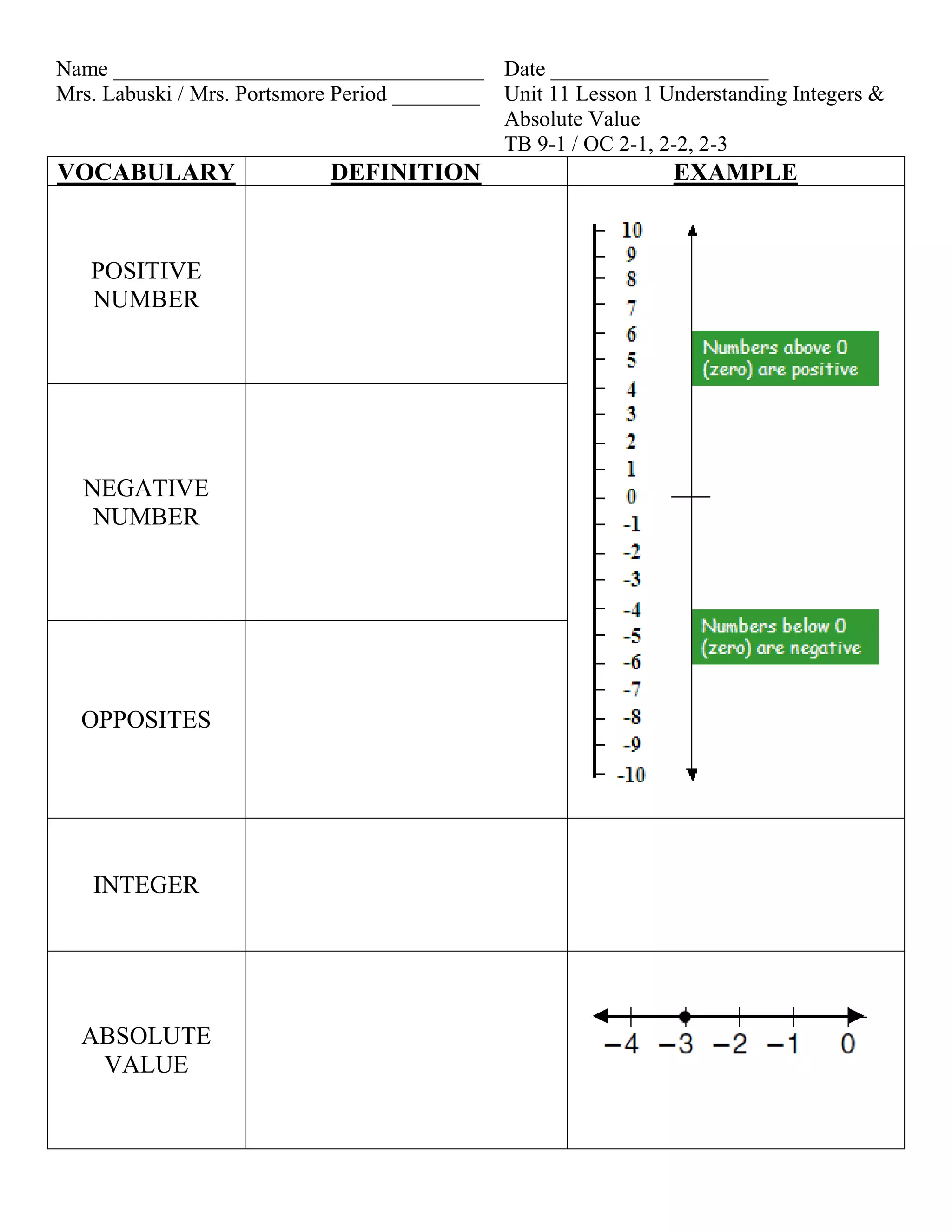 Unit 11 lesson 1 understanding integers & absolute value | DOCX