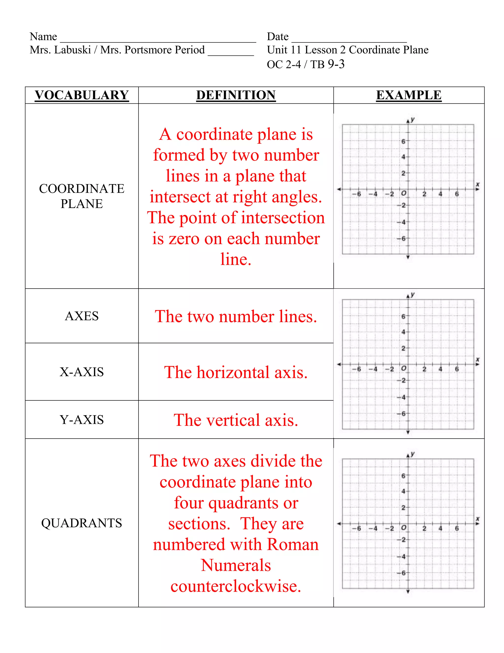 Unit 11 lesson 2 cooridnate plane | DOCX | Geography | Science