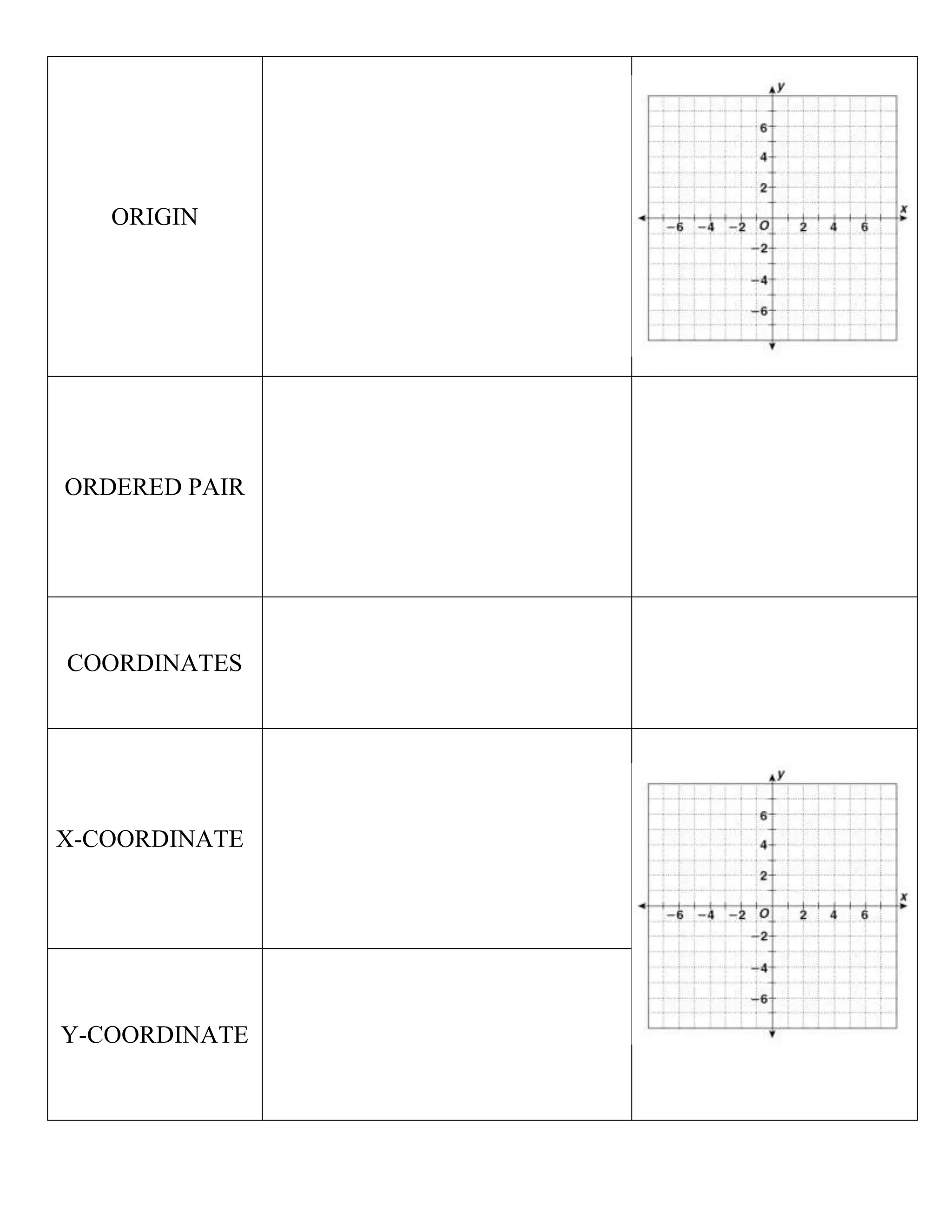 Unit 11 lesson 2 cooridnate plane | DOCX