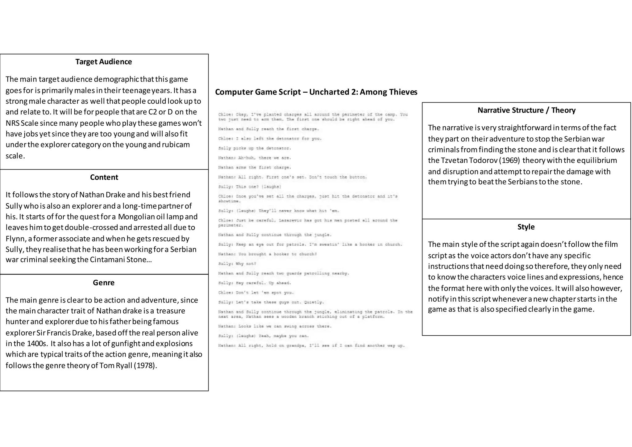 Unit 11 LO1 Script Analysis | PPT