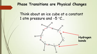 Chem 2 - Phase Transitions I | PPTX | Physics | Science