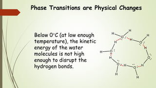 Chem 2 - Phase Transitions I | PPTX | Physics | Science