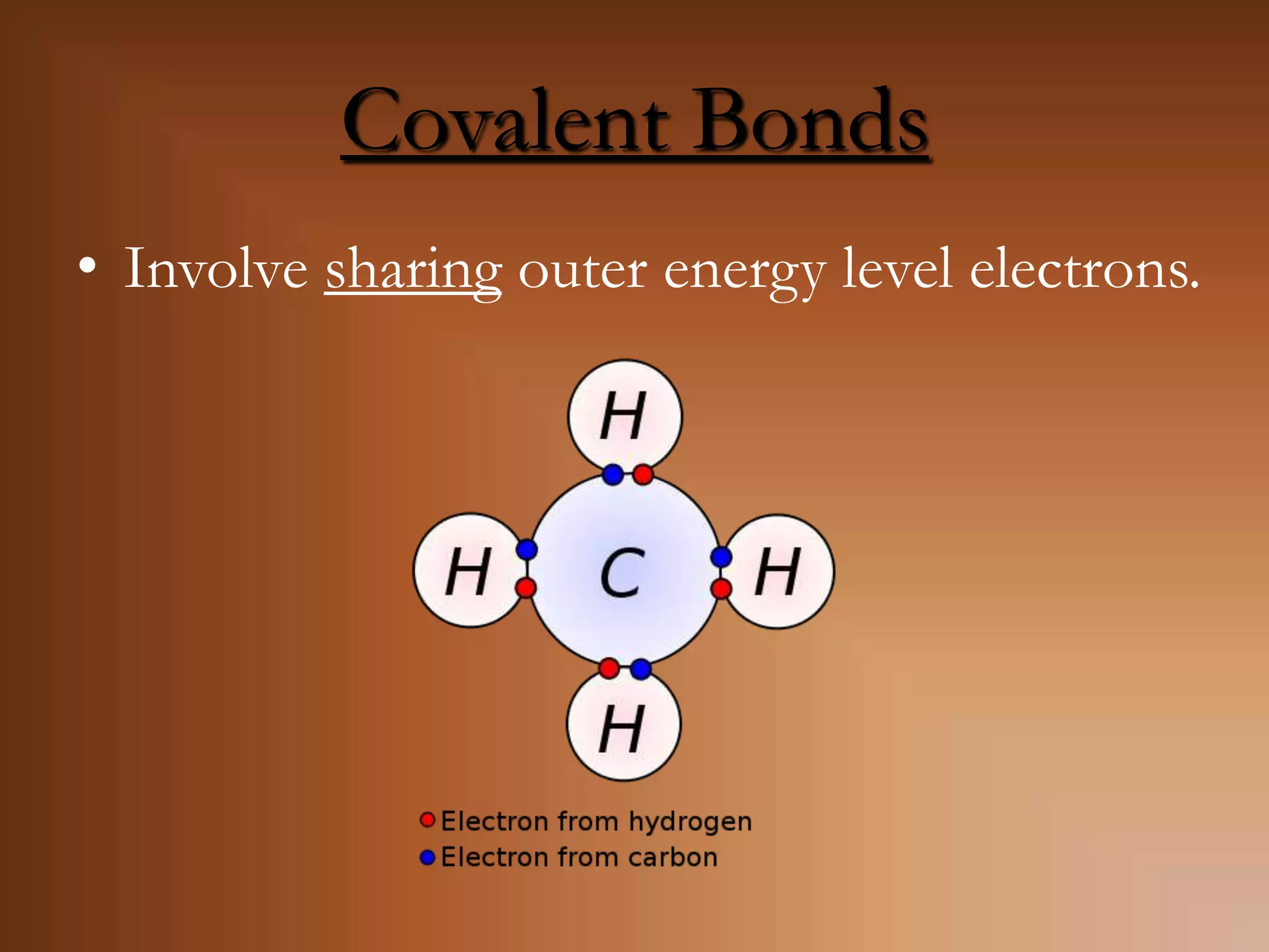 Unit 11 - Covalent Bonding | PPTX