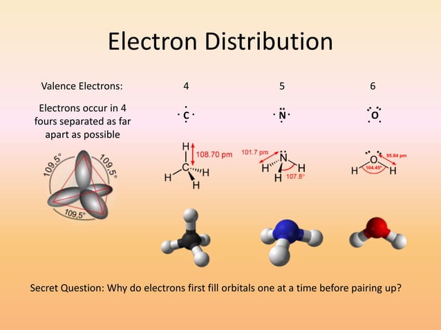 Unit 11 - Covalent Bonding | PPTX