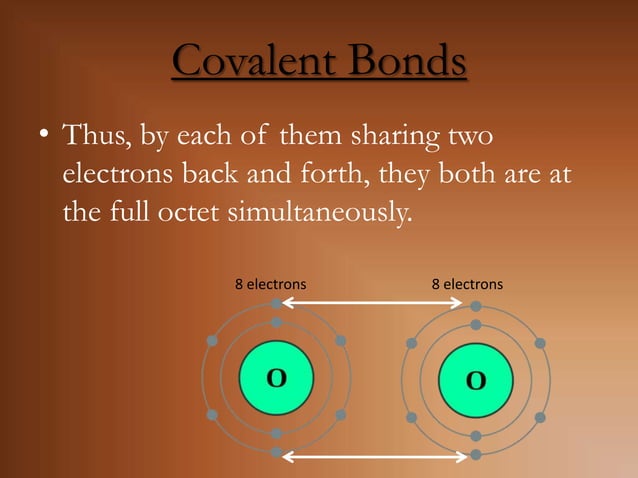Unit 11 Covalent Bonding | PPT