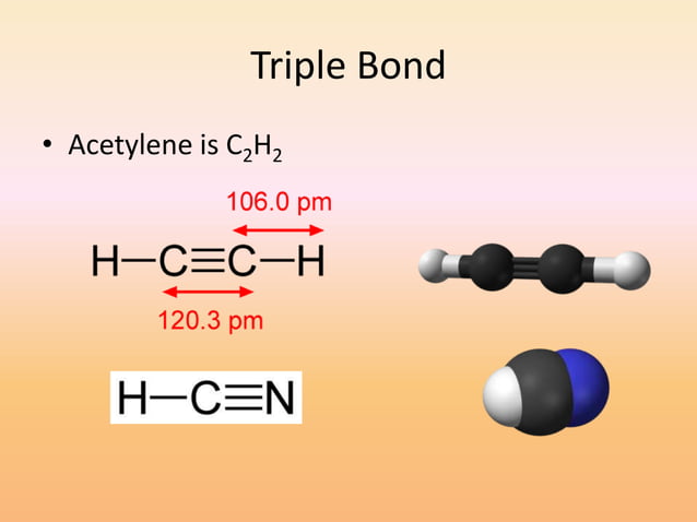 Unit 11 Covalent Bonding | PPT