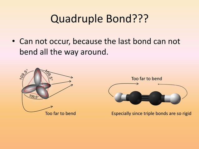 Unit 11 Covalent Bonding | PPT