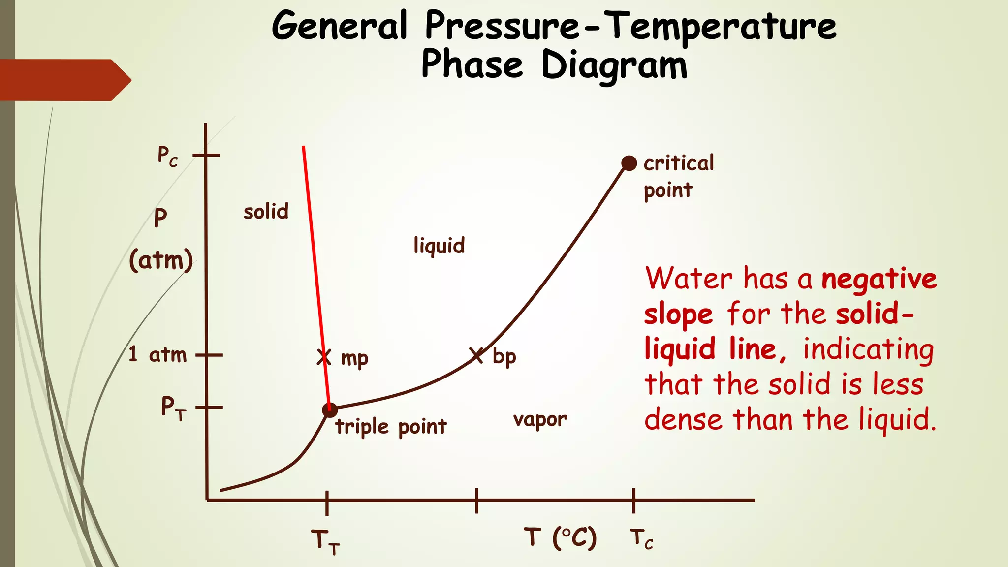 Chem 2 - Pressure/Temperature: Phase Diagrams III | PPTX