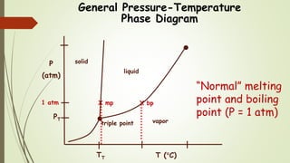 Chem 2 - Pressure/Temperature: Phase Diagrams III | PPTX