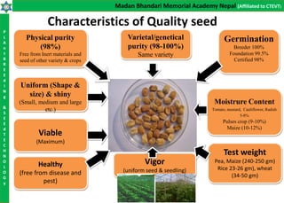 Unit 11 Seed Quality Control.pptx