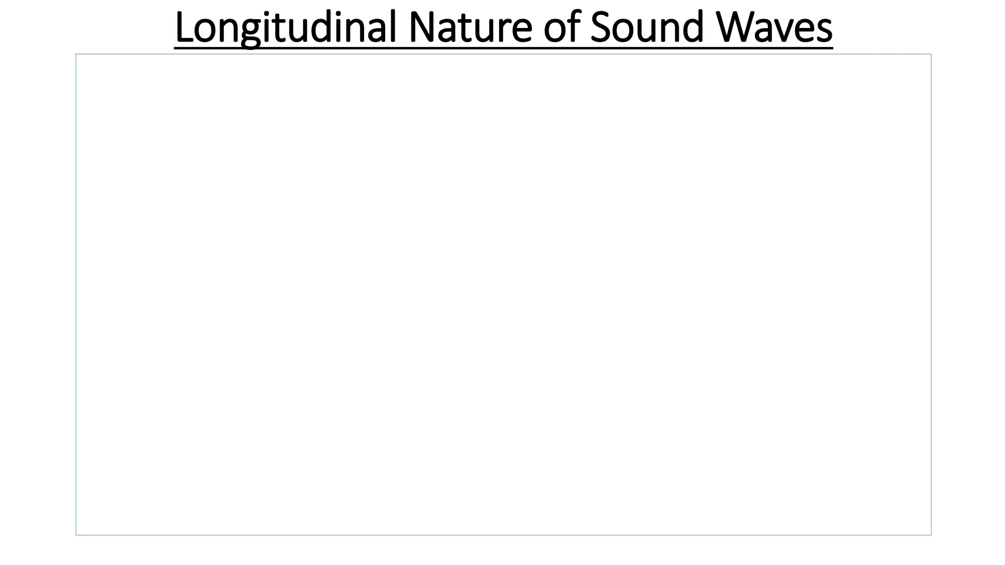Unit 11 Sound Waves 10th class physics .pptx
