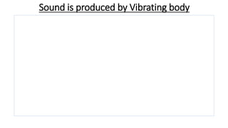 Unit 11 Sound Waves 10th class physics .pptx