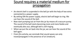 Unit 11 Sound Waves 10th class physics .pptx