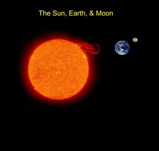 Unit 11 Space Lesson.pptx