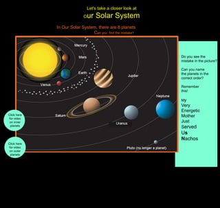 Unit 11 Space Lesson.pptx