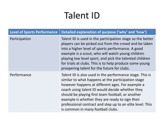 Unit 11 - Task 3 | PPTX