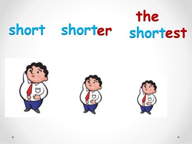 Unit 11 the biggest, the fastest..