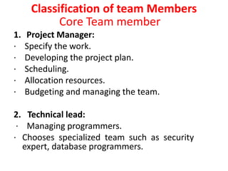 Unit1 2 Webtechnology | PPT