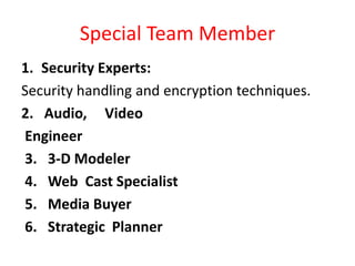 Unit1 2 Webtechnology | PPT