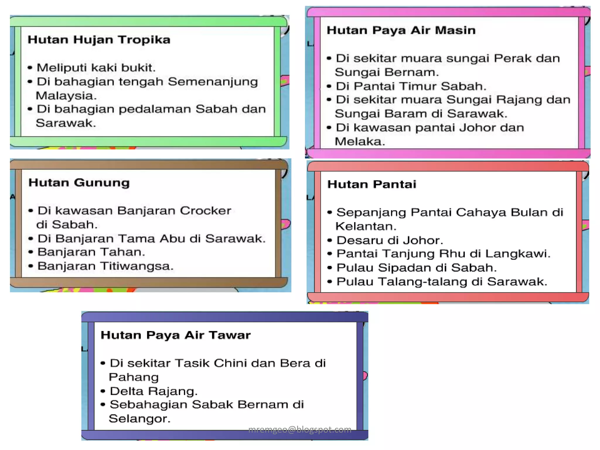 Geo Ting 1: Jenis dan taburan tumbuhan di Malaysia | PPTX