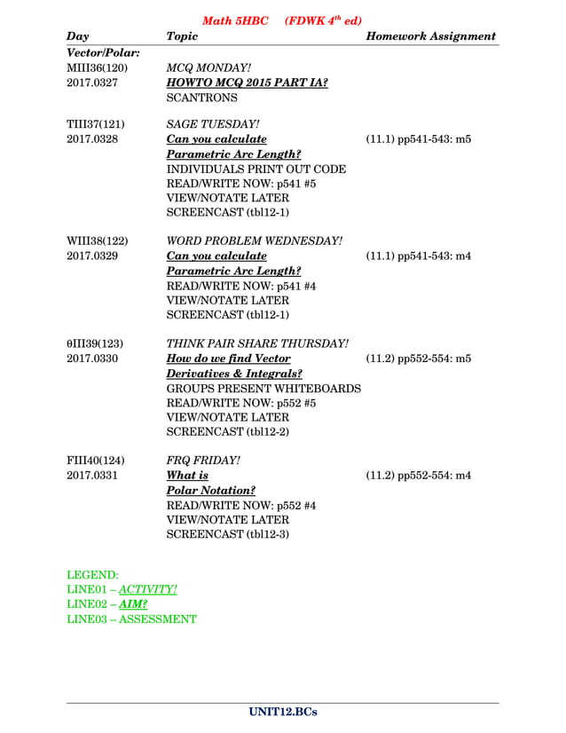 AP Calculus BC UNIT 12 Parametric & Polar Notation! | PDF